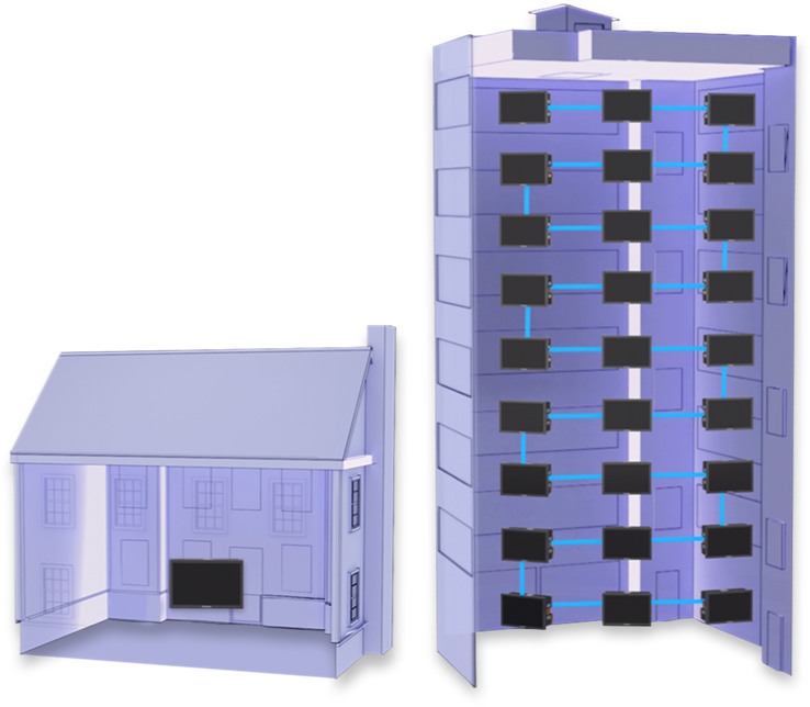 PassiveLogic Hardware